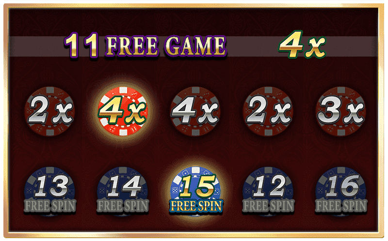 Royal Slot Royal7777 - กติกา & วิธีเล่น Gclub Royal Slot