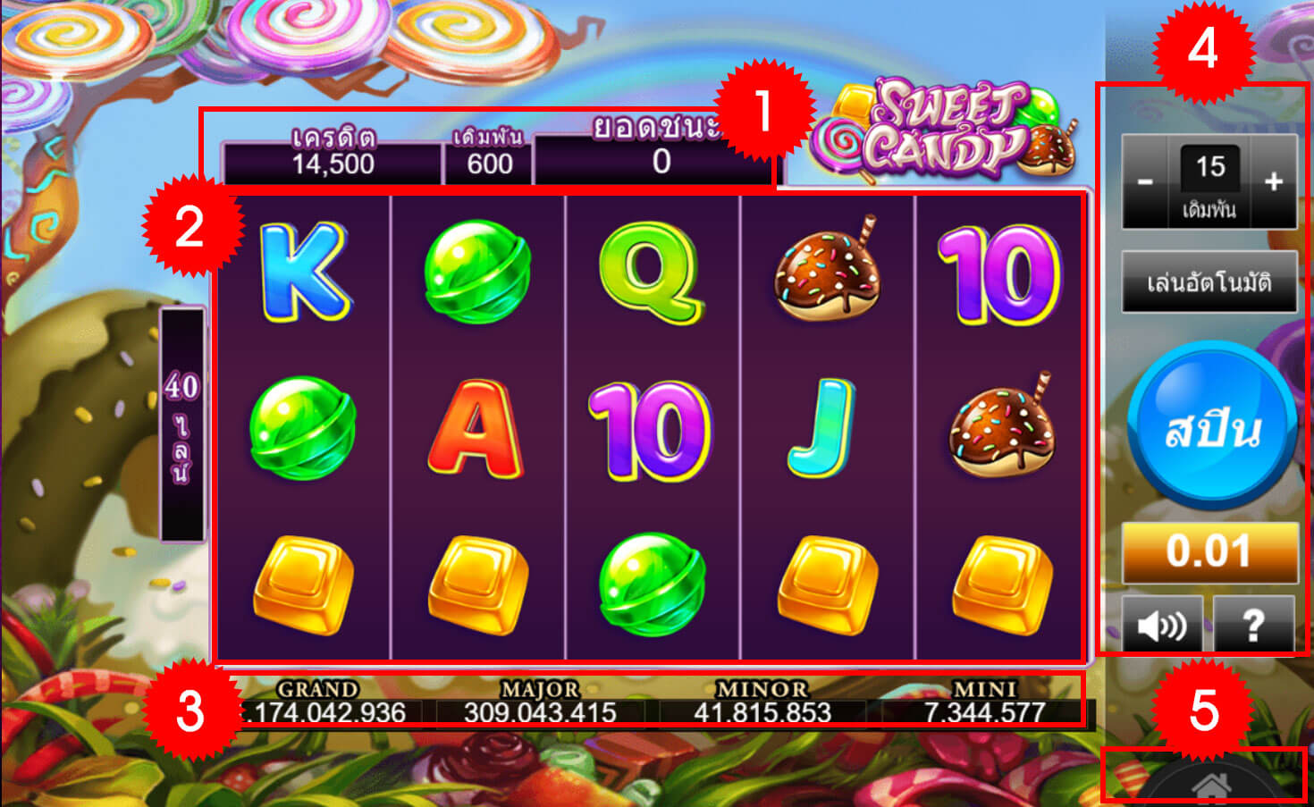 สล็อตแคนดี้รสหวาน เคล็ดลับ วิธีเล่น Sweet Candy แจกโบนัส250%
