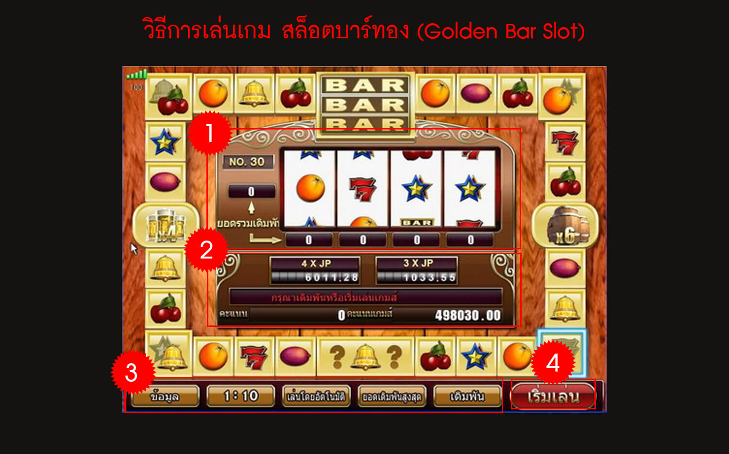 สล็อตบาร์ทอง กติกา วิธีเล่น Golden Bar Slot รับโบนัส 250%