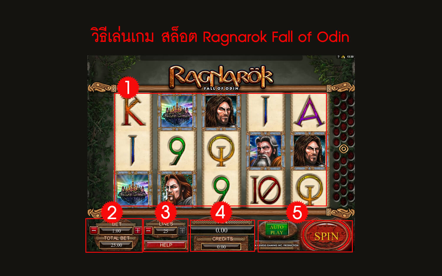Ragnarok Fall of Odin - Goldenslot วิธีเล่นสล็อต แจกเงินล้านทุกวัน